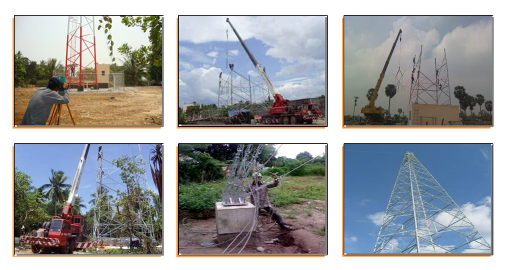 TE HARDWARE INSTALLATION & COMMISSIONING